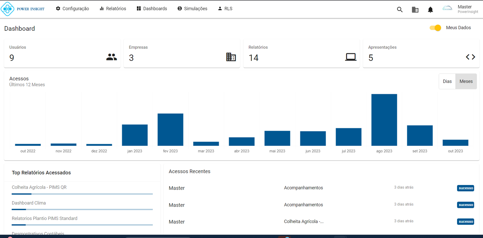 Portal Power BI Embedded - Power Insight